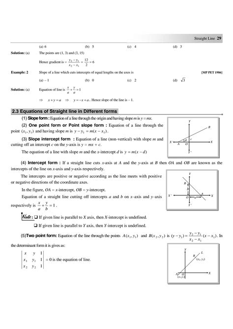 SOLUTION Iit Jee Main Maths Notes For Straight Line Theory Studypool