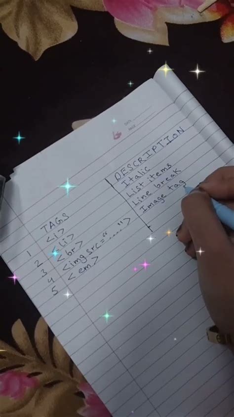 Html Tags And Description ️ Html Htmlcoding Htmltutorial Subscribe