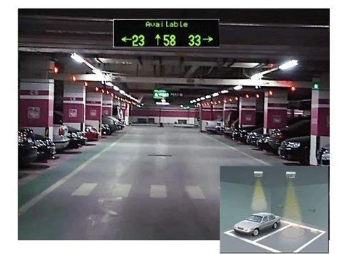 Parking Guidance System With Variable Message Sign Buy Parking Guidance System Parking System