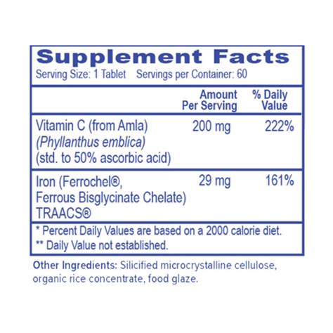 Hemeplex Metabolic Code