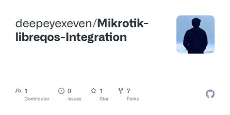 Github Deepeyexeven Mikrotik Libreqos Integration