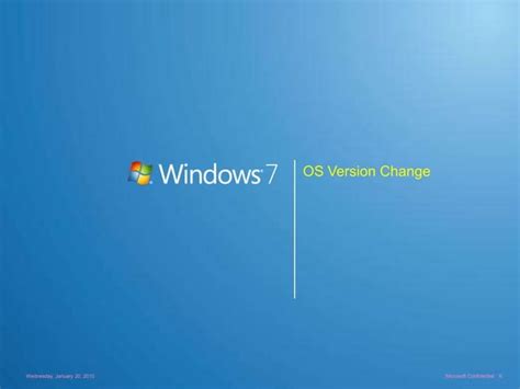 Windows 7 Application Compatibility Ppt