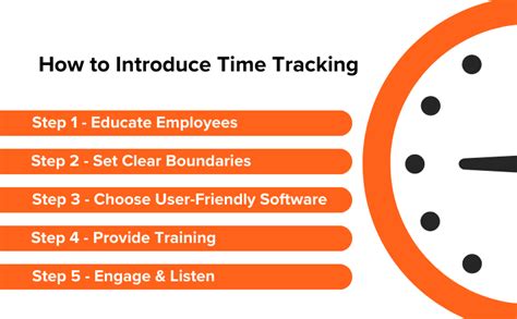 How To Write A Time Tracking Policy OnTheClock