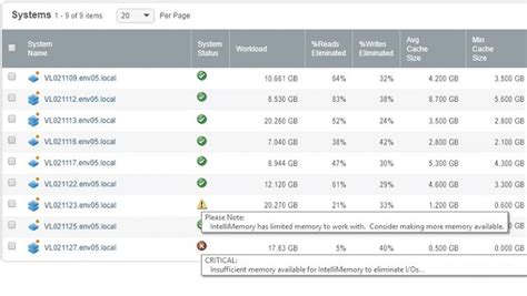 Make NVMe Storage Even Faster Watch How To Video
