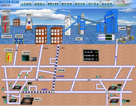 矿井综合自动化生产管理系统功能 乾元坤和官网 生产管理软件 生产管理系统 生产管理系统平台