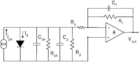 Avalanche Photodiode Circuit Diagram My Xxx Hot Girl