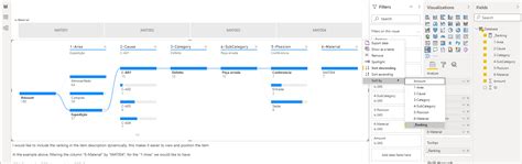 Solved Put Ranking In The Item Description Dynamically On