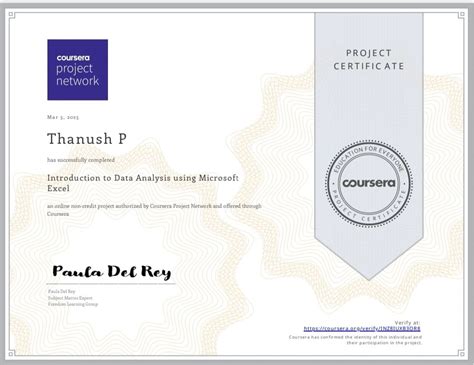 Dataanalytics Microsoftexcel Lifelonglearning Coursera Thanush P