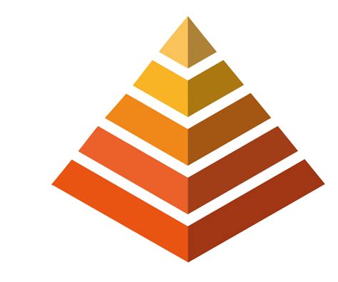 Tiering System All Fiction Battles Wiki Fandom