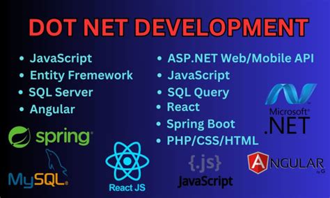 Build Asp Dot Net Asp Net Rest Api Angularbuild Asp Net Mvc Spring Boot By Hellocode98 Fiverr