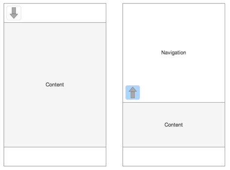 How To Best Indicate Navigation Menu On Mobile User Experience Stack Exchange