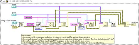labview style challenge error wires ni community