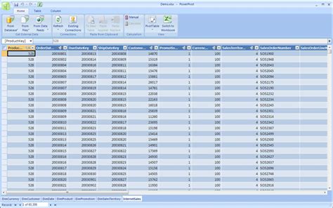 Microsoft Sharepoint And Powerpivot For Excel Transitioning From Excel