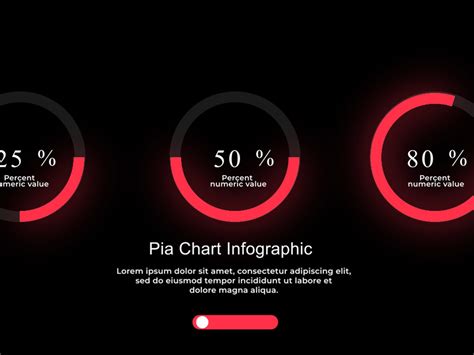 An Animated Graphs Charts And And Custom Visualizations For Your