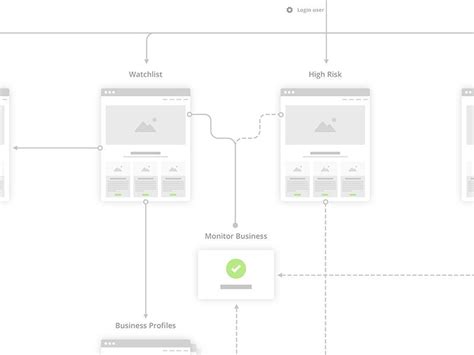 Wireframe Mapping Wireframe Map Map Design