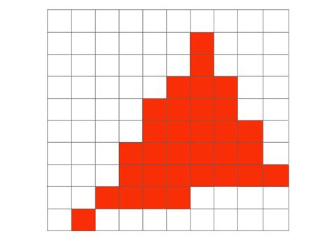 计算机图形学 光栅化前瞻预习复习回顾计算机图形学综合实现—光栅化实现预习报告 Csdn博客 计算机图形学 光栅化前瞻预习复习回顾计算机图形学综合实现—光栅化实现预习报告 Csdn博客