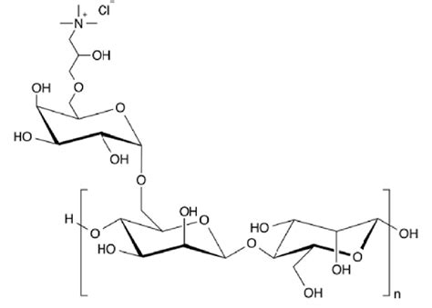 Chemical Structure Of Cationic Guar Gum Download Scientific Diagram
