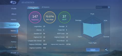 Guess My Role Based On My Stats Hint There Are 2 Rmobilelegendsgame