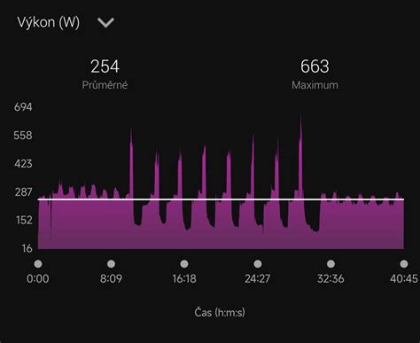 9 33 f7 running power zones chart issues when using rd pod fēnix 7