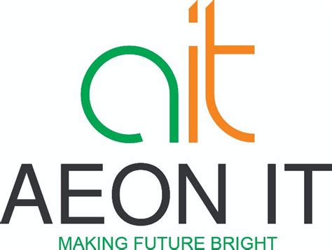 Mangesh Dhoot On Linkedin Devops Aws Kubernetes