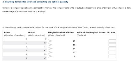 [solved] 2 graphing demand for labor and computing the o