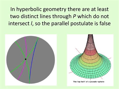 Parallel Postulate Spherical Geometry