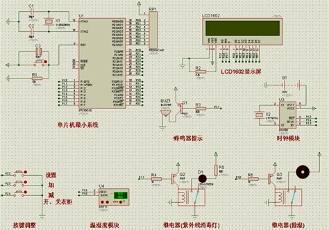 【毕设狗】【单片机毕业设计】基于单片机的智能衣柜设计仿真设计智能衣柜毕业设计论文 Csdn博客 【毕设狗】【单片机毕业设计】基于单片机的智能衣柜设计仿真设计智能衣柜毕业设计论文 Csdn博客