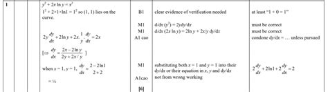 Differentiation Implicit Kappa Maths Resources For A Levels And Gcse