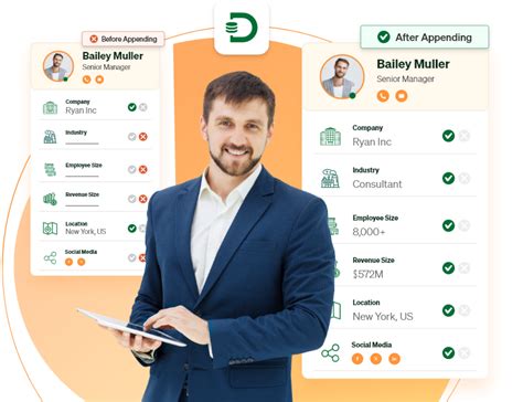 B2b Data Appending Services 7 Tier Verification