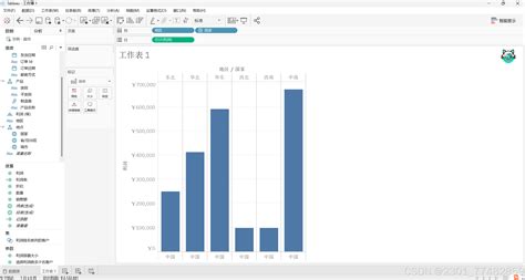 Tableau数据可视化入门 Csdn博客