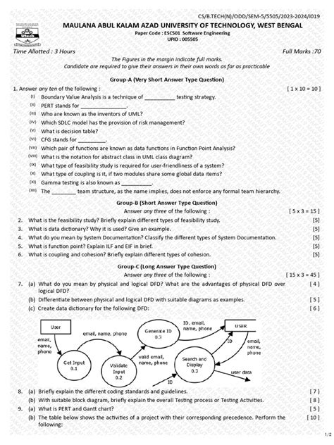 Cse 5th Sem Previous Year Question All Pdf Scheduling Computing