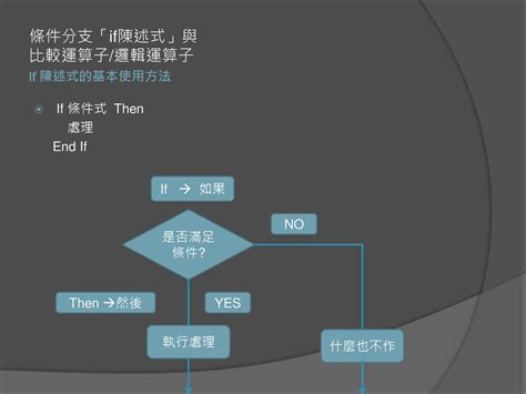 金融資訊管理 運算子與條件分支 ppt download