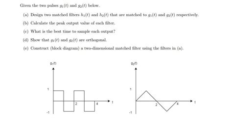solved given the two pulses g1 t and g2 t below a
