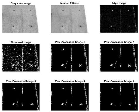 An Example Of FP Using The Proposed Method Download Scientific Diagram