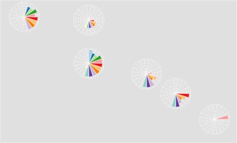 gis lab Создание пользовательских графиков в qgis при помощи r