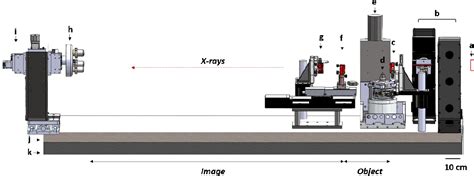 Figure 3 From The Hard X Ray Nanotomography Microscope At The Advanced Light Source Semantic
