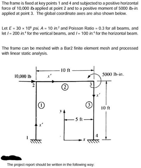 Solved Do The Fea Model In Nastran Patran Please
