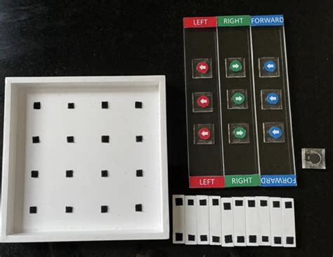 Unplugged Robotics BY NOND