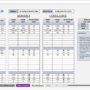 Risk Management Dashboard Excel Template Excel Risk Metrics Report Template Digital File Risk