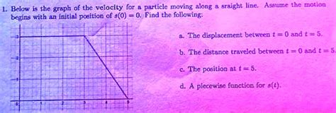 1 Below Is The Graph Of The Velocity For A Particle Moving Along A Straight Line Assume The