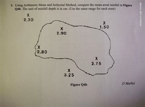 Solved B Using Arithmetic Mean And Isohyetal Method Chegg Com