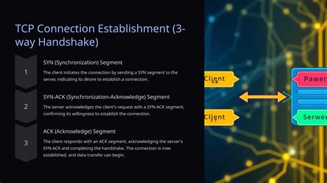 Welcome To The World Of Wireshark And Tcppptx