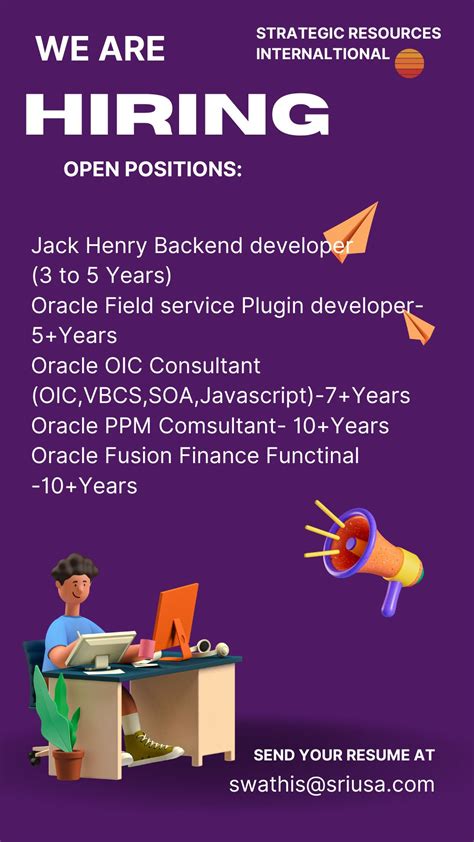 Swathi Nalgonda On Linkedin Hi Connections Greetings From Strategic Resources International