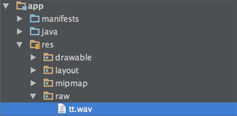 Audio Bluemix Android Push Notification Unable To Implement Custom