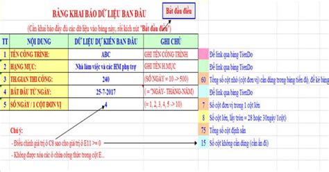 File mẫu tiến độ thi công cả Project và Excel cầu đường