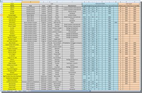 excel spreadsheets help excel spreadsheet template example track record