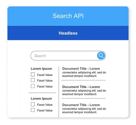 Why You Should Develop With The Coveo Platform