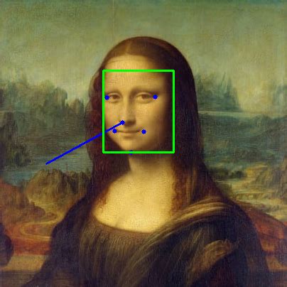 SolvePnP Rotational Vector Calib D OpenCV