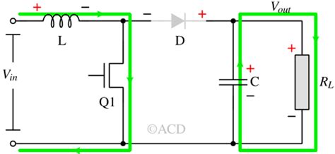Boost Converter Basics Design Operation And Applications