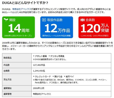 Dugaの無料サンプル動画・紹介動画が「見れない」を見放題（無制限）にする方法 アダルト動画配信サイトdugaの魅力（メリット）を紹介